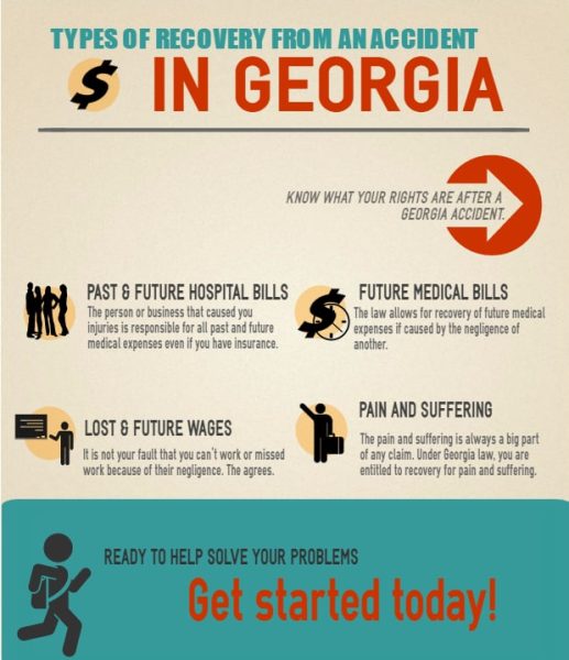 Personal Injury Demand Letters to Settle Claims