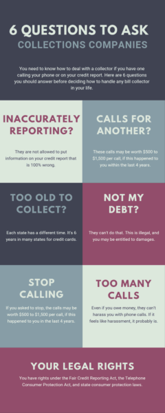 [STOP] Collection Harassment Attorney // JOSEPH P. McCLELLAND, LLC